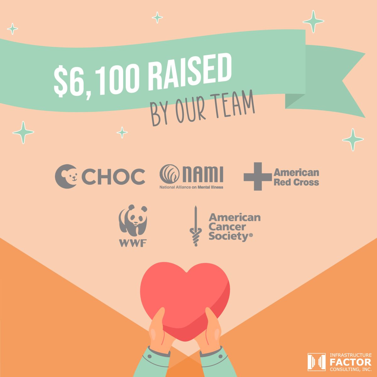 Giving Back - iFactor